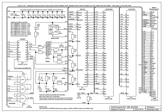 Small Computer 001 | Small Computer Central