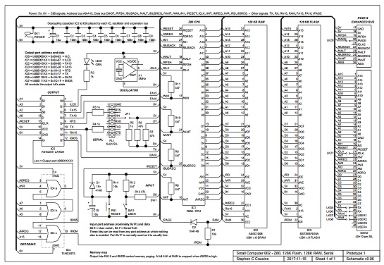 Small Computer 002 | Small Computer Central